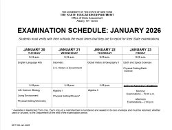 NYS Regents Exam- Global History & Geography II | John Adams High School